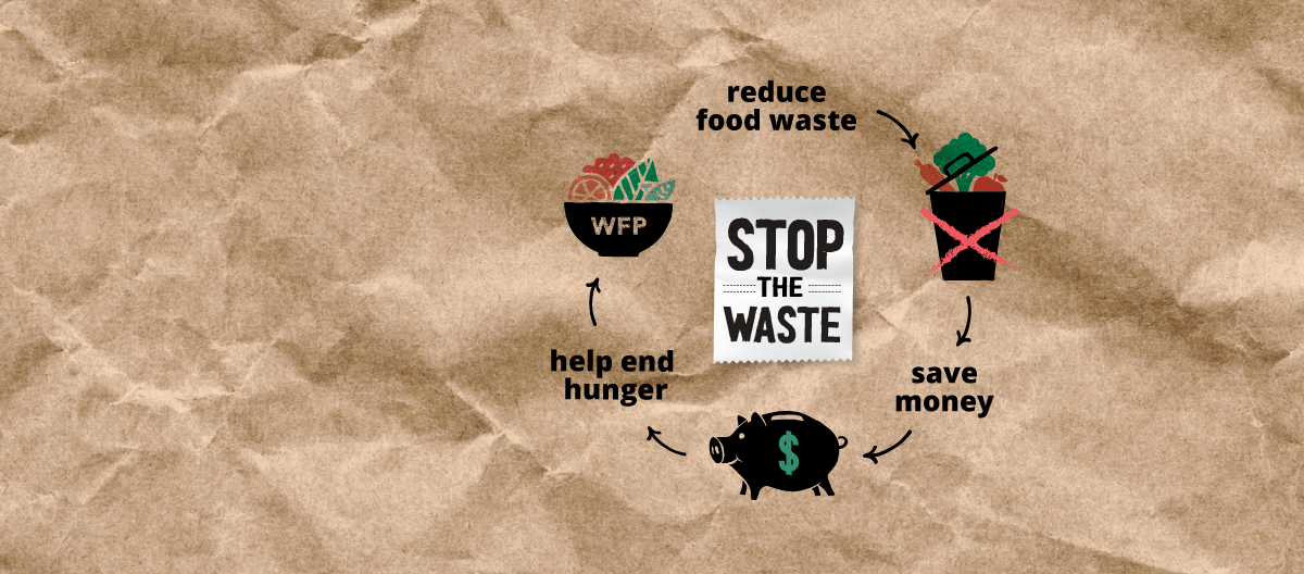 Stop Wasting Food