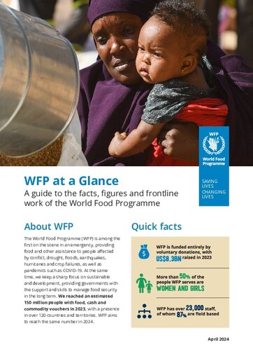 Search | World Food Programme