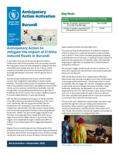 Search | World Food Programme