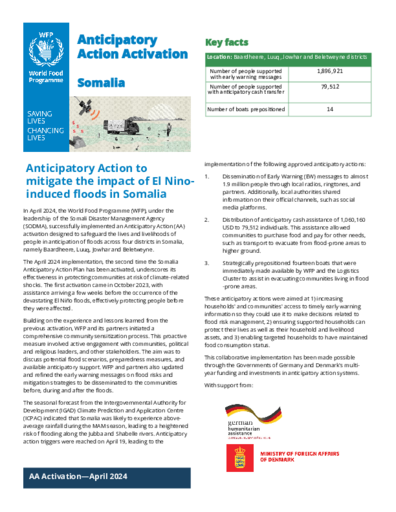 Search | World Food Programme