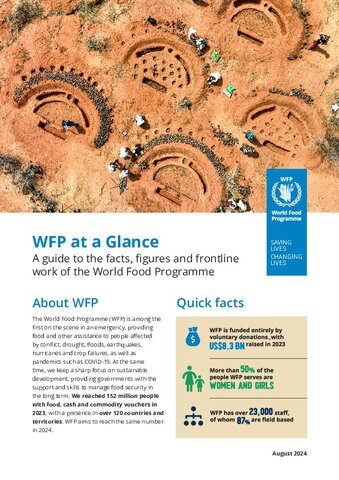 WFP at a Glance | World Food Programme
