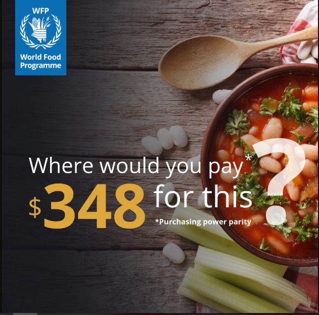 Counting the Beans: The true cost of a plate of food around the world ...