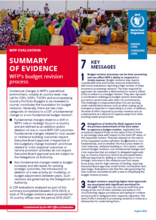 Publications | World Food Programme