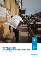 Palestine | World Food Programme