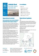 Publications | World Food Programme