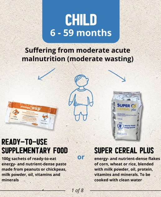 A Guide to Specialized Nutritious Foods | World Food Programme