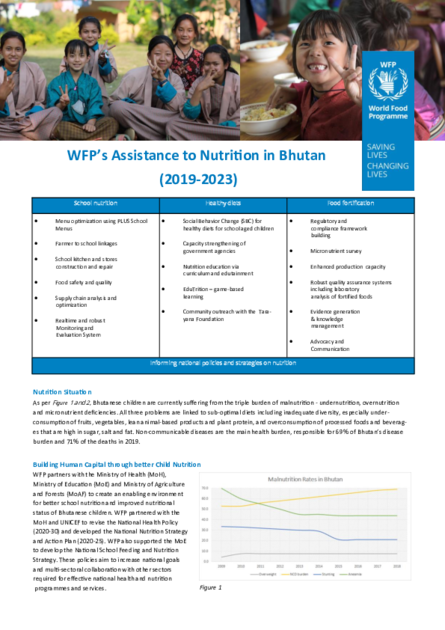 WFP’s Assistance to Nutrition in Bhutan (2019-2023) | World Food Programme