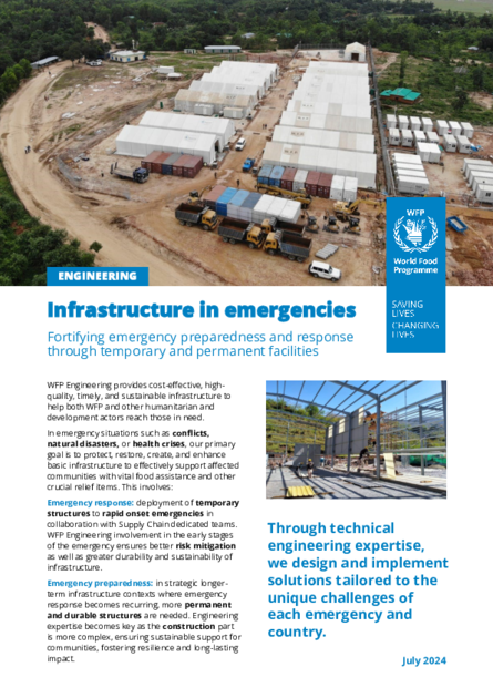 Infrastructure in emergencies | World Food Programme