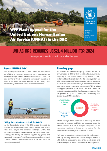 DRC - WFP-UNHAS Flash Appeal - May 2024 | World Food Programme