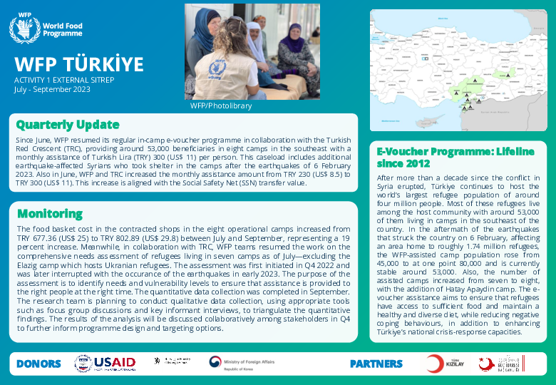 Turkiye In-Camp E-Voucher Programme Factsheets 2023 | World Food Programme