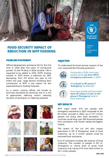 Food Security Impact of Reduction in WFP Funding | World Food Programme