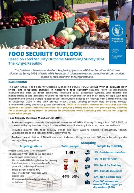 2024 – Food Security Outlook - The Kyrgyz Republic | World Food Programme
