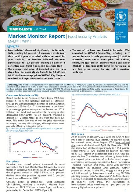 Timor-Leste: Market Monitor | World Food Programme